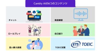 CamblyAIの使い方をレビュー|無料でTOEIC対策も！ - 英語ライフハック