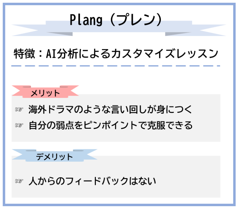 Microsoft Copilot（旧Bing AI）|英会話＆チャットの使い方を初心者向けに解説 - 英語ライフハック