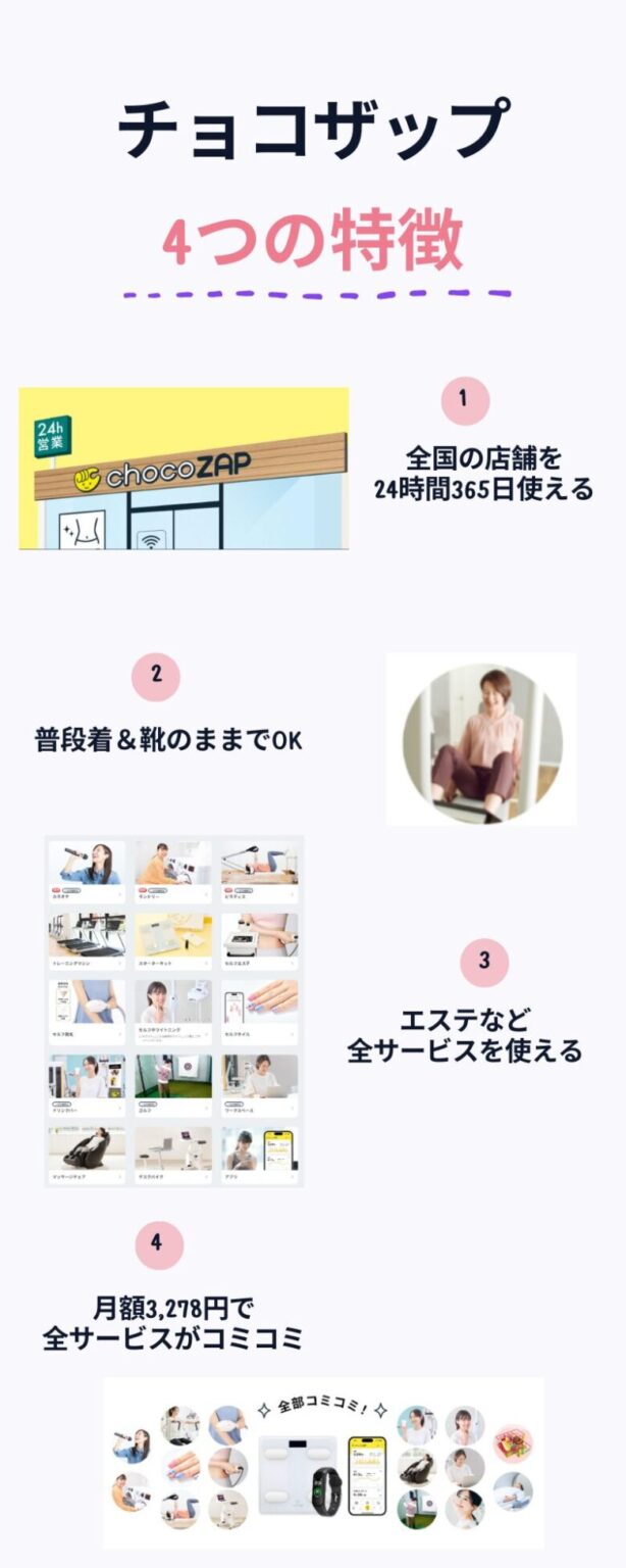 【2024年7月】チョコザップ和歌山|オープン予定・新店舗・駐車場の有無など - 英語ライフハック